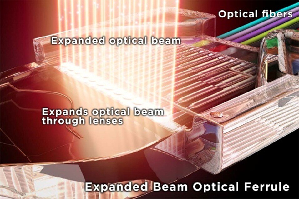 SEI & 3M enter into Agreement for Expanded Beam Optical Technology