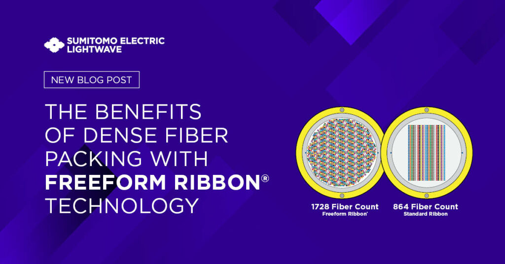 The Benefits of Dense Fiber Packing with Freeform Ribbon™ Technology