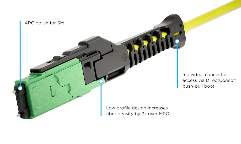 MMC Connector: High-Density VSFF MPOs for your Data Center
