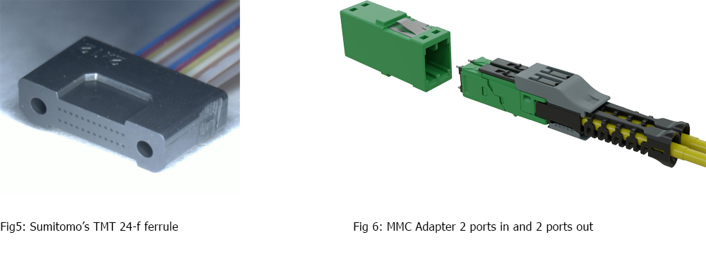MMC Connector: High-Density VSFF MPOs for your Data Center